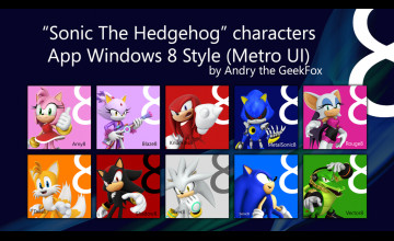 Free download Microsoft Developer Wallpaper Windows inside [5333x4267 ...